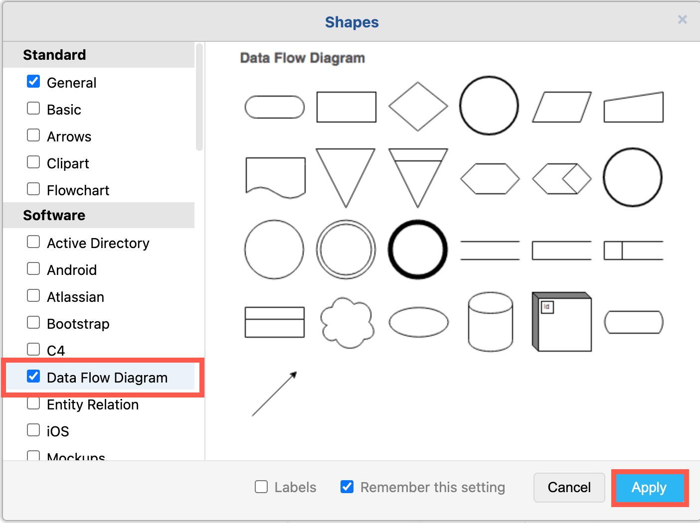 Blog How To Create Data Flow Diagrams In Draw io