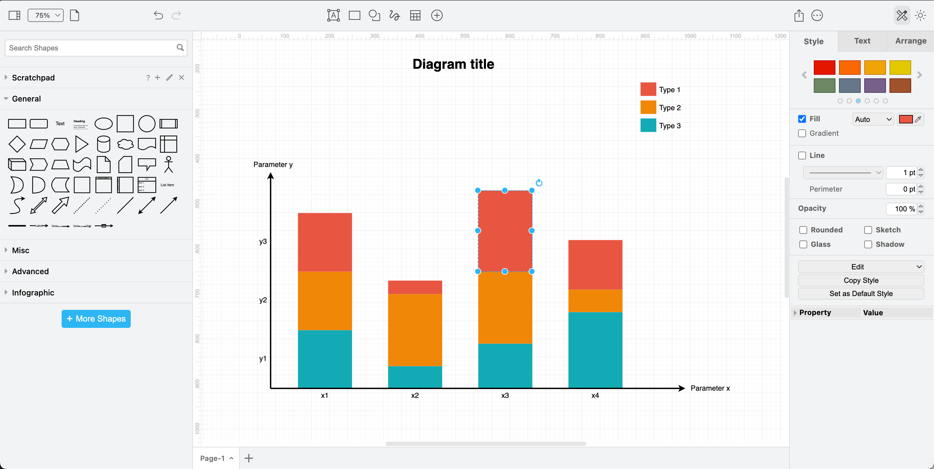Blog Can You Draw Graphs And Charts In Draw io 
