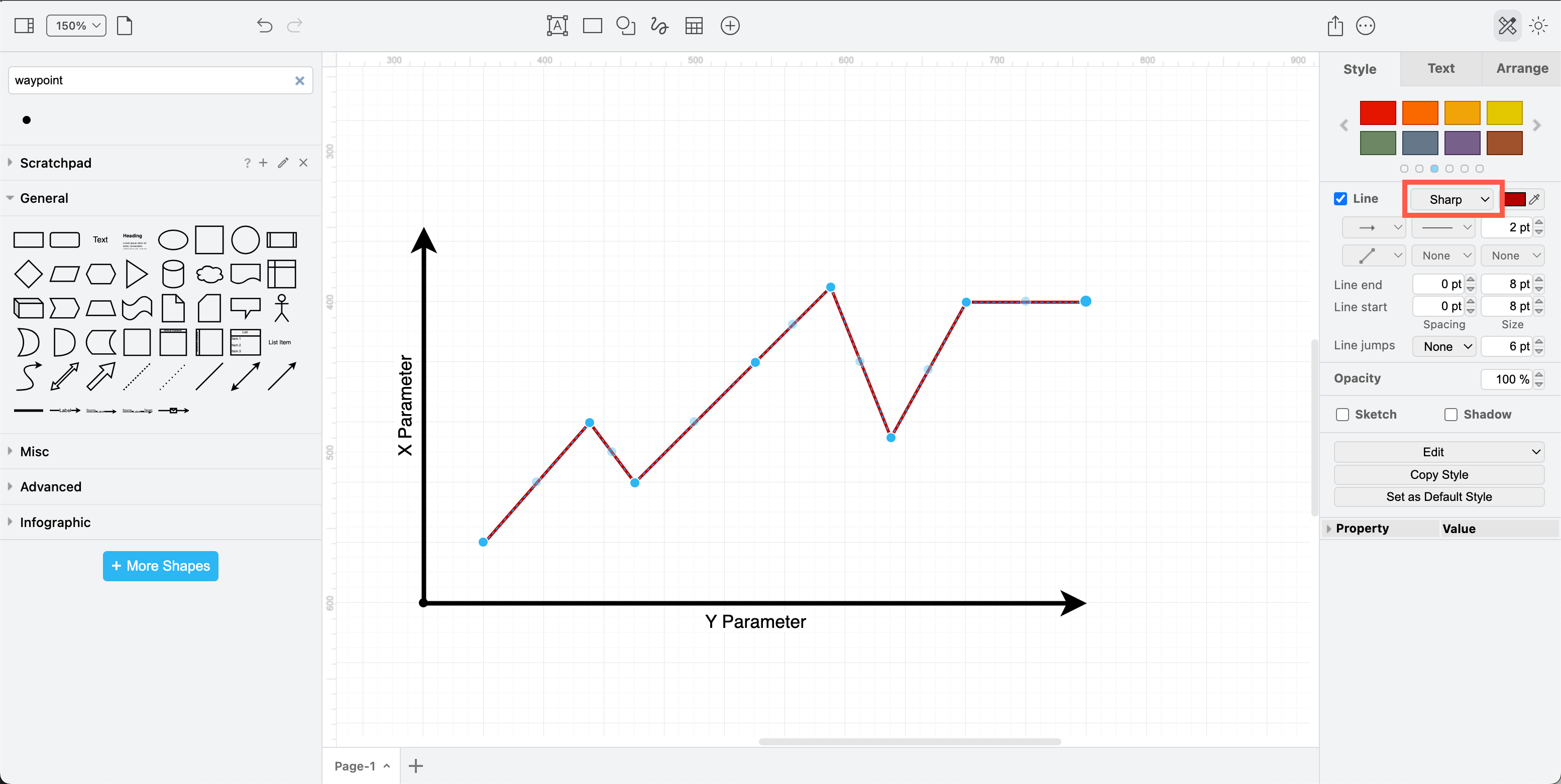 Blog Can You Draw Graphs And Charts In Draw io 