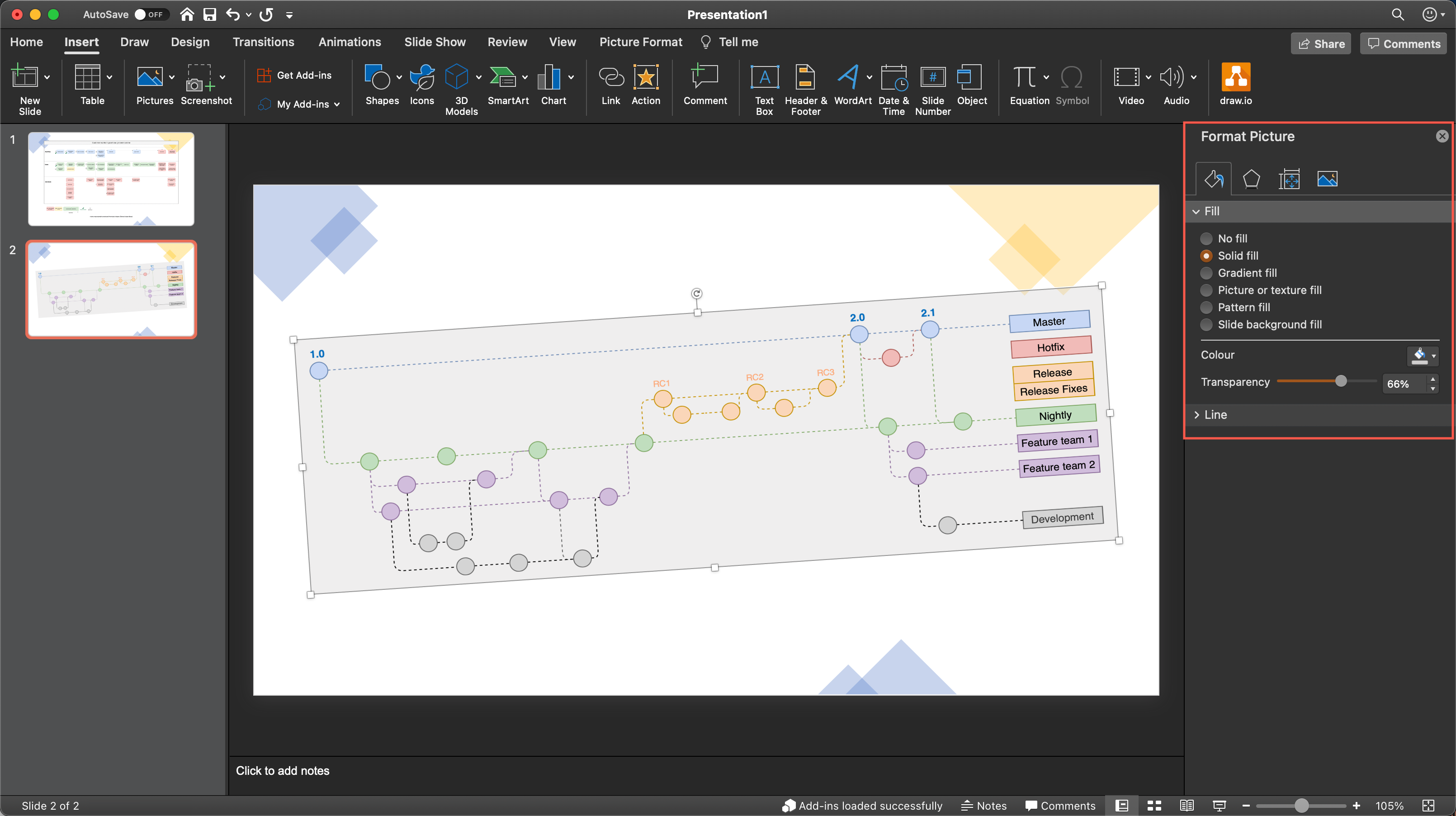 Embed diagrams in PowerPoint | draw.io